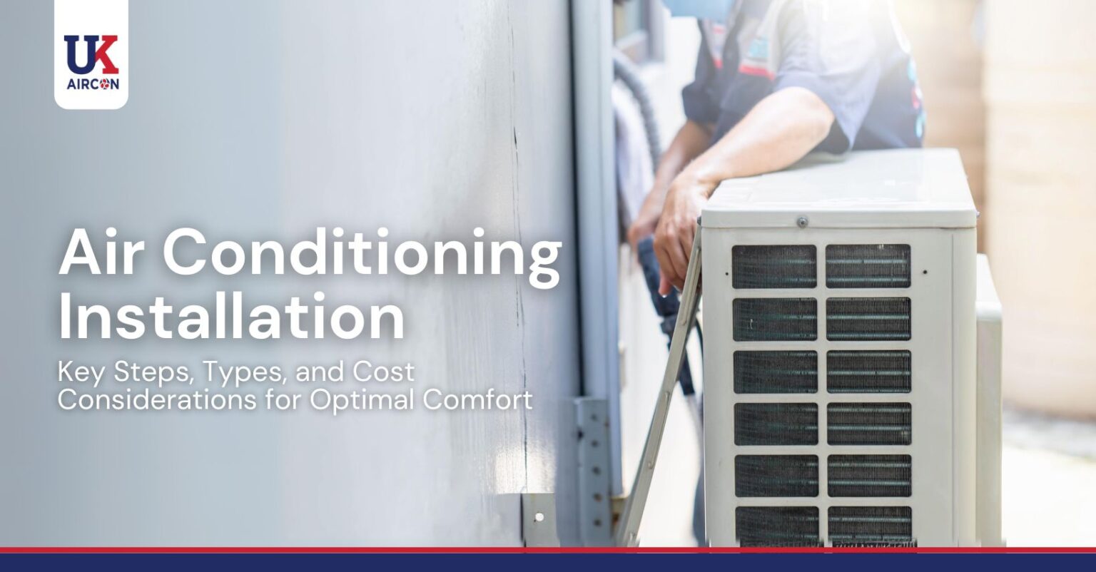 Air Conditioning Installation: Key Steps, Types, and Cost ...
